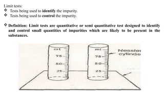 Limit test...........................pptx