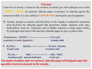 Limit test sulphate | PPTX