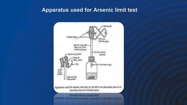 LIMIT TEST FOR ARSENIC.pptx