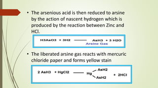 Limit test for arsenic and lead | PPTX