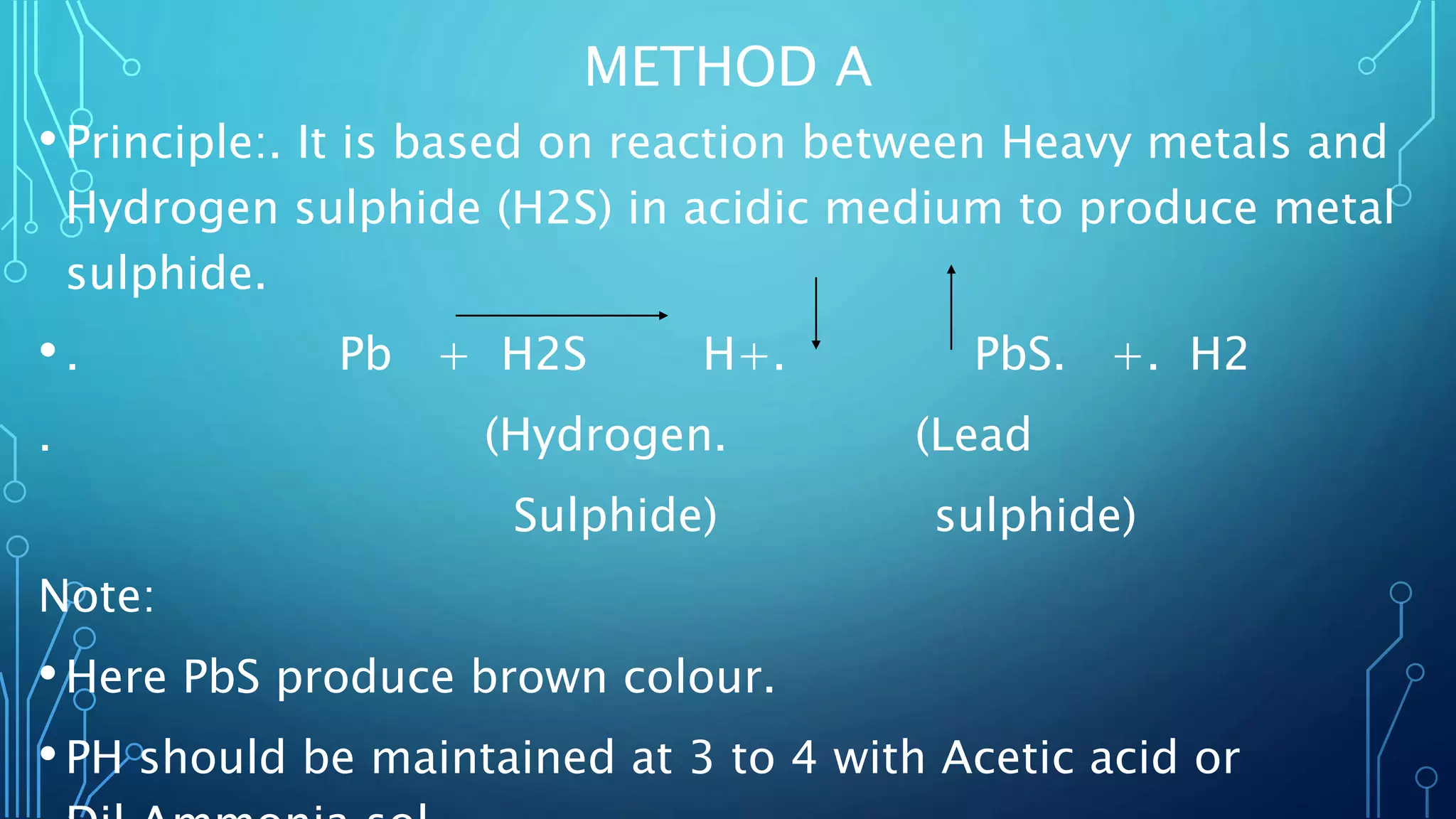 Limit test for heavy metals | PPTX