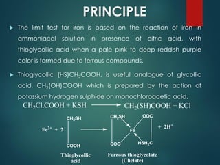 Limit test for iron | PDF