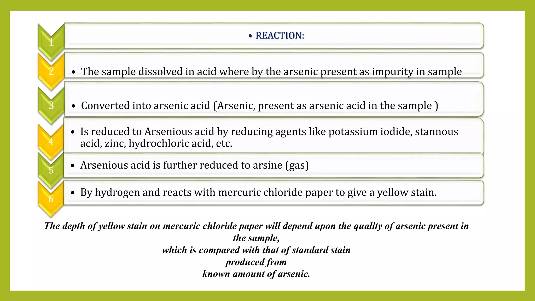 Limit test of Arsenic | PPTX