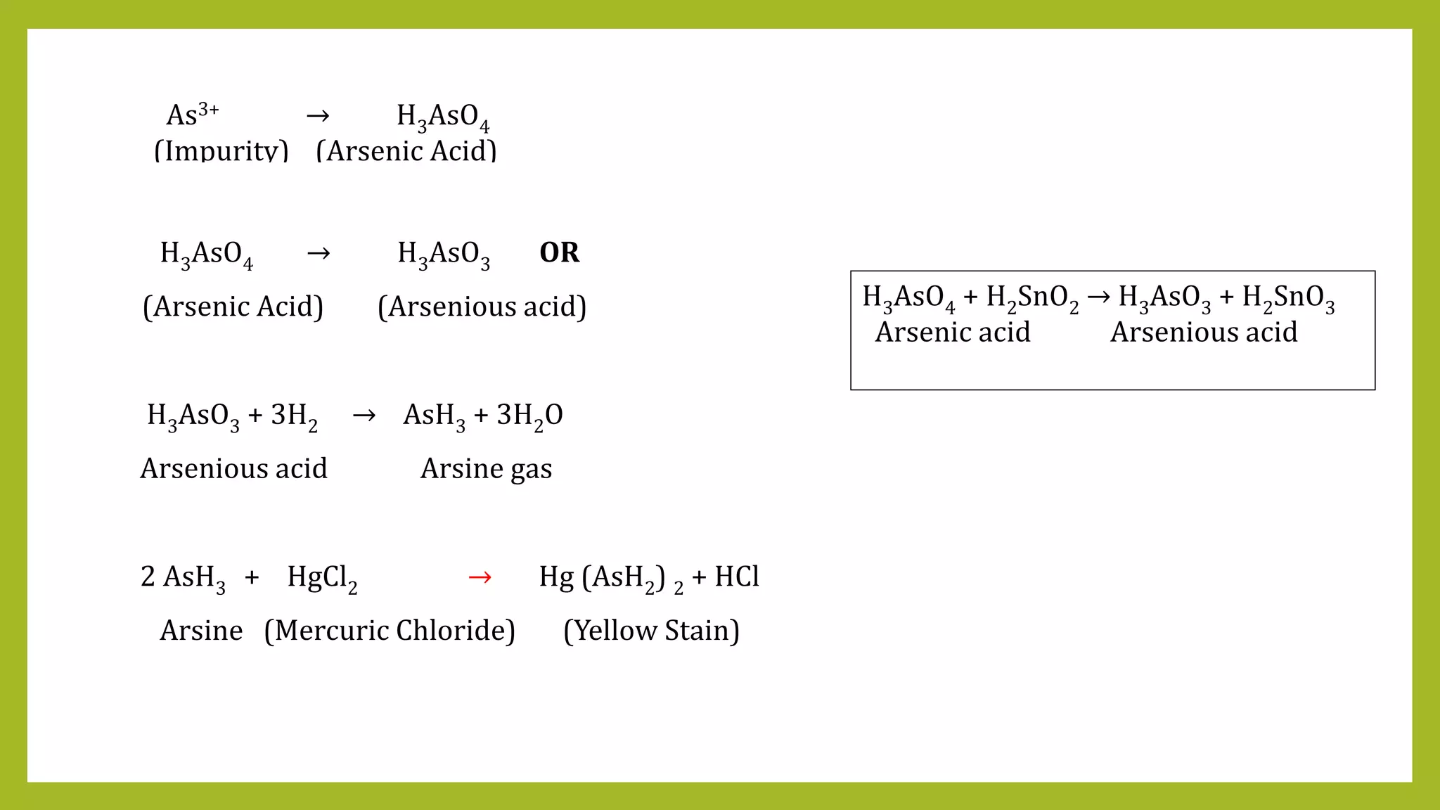 Limit test of Arsenic | PPTX