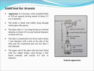 Limit tests | PPT