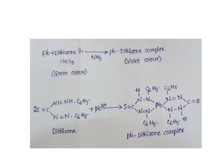 limit test definition and all limit tests | PPTX