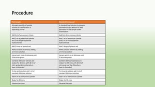 Limit Tests ppt | PPTX