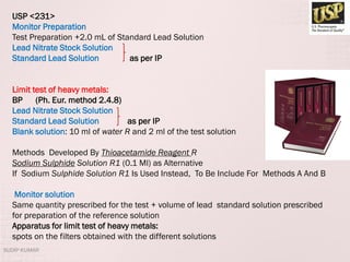 Limit test sudip modh | PDF