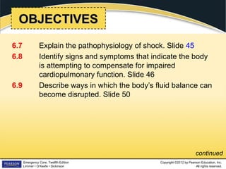 Pathophysiology Presentation | PPT