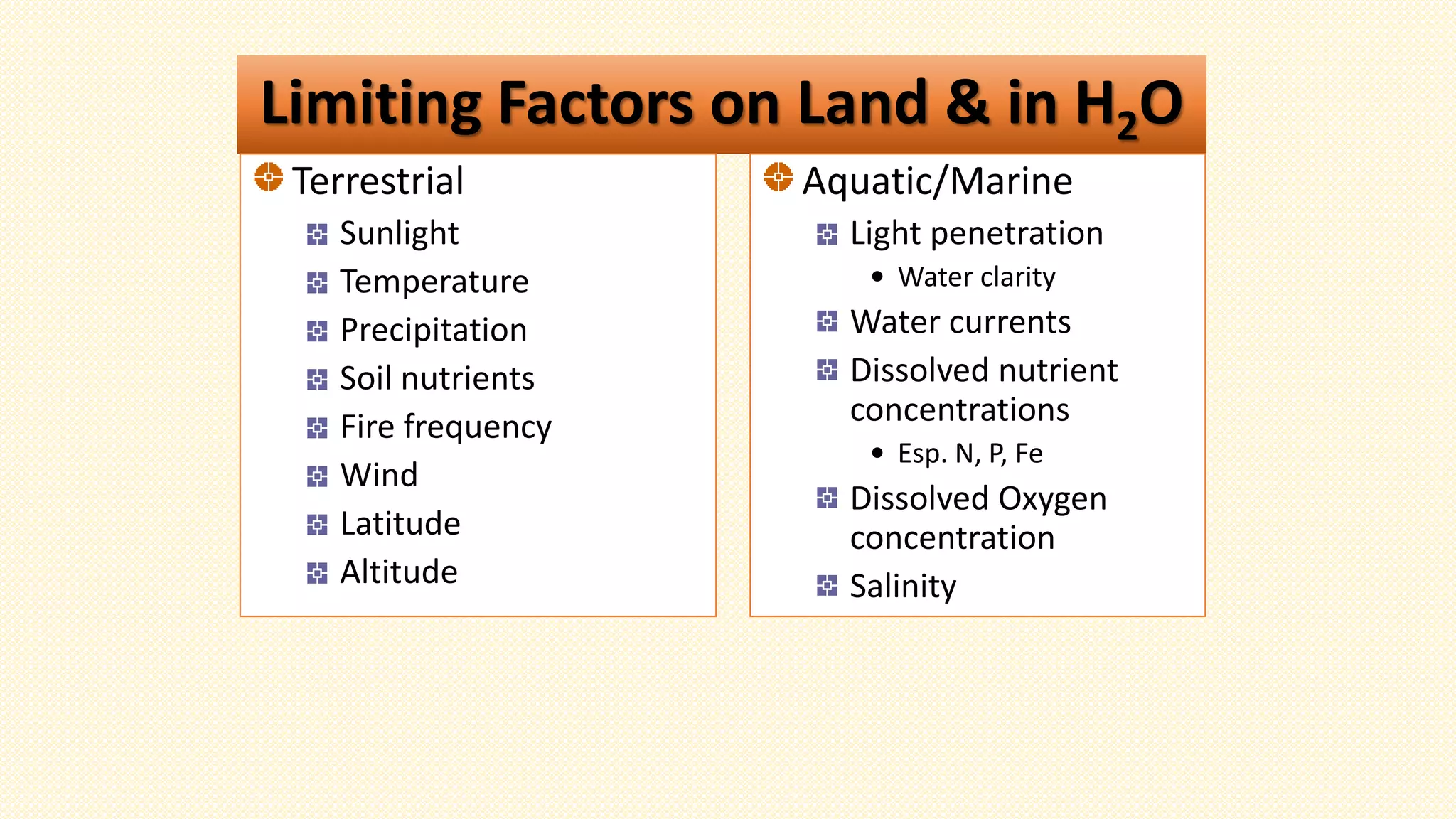 Limnology | PPTX