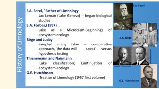 Limnology | PPTX