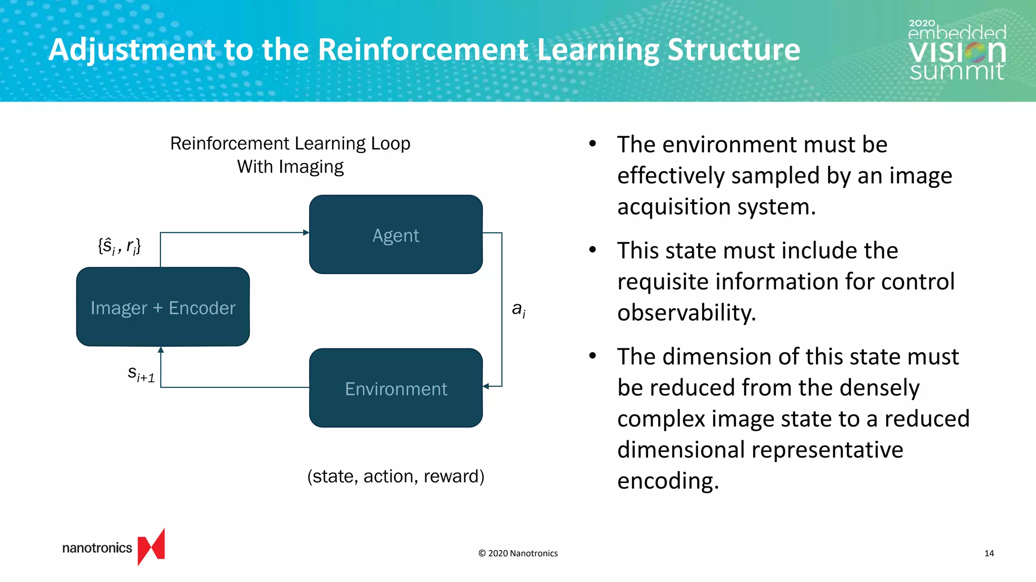 “Imaging Systems for Applied Reinforcement Learning Control,” a ...