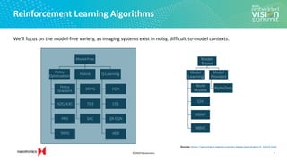 “Imaging Systems for Applied Reinforcement Learning Control,” a ...