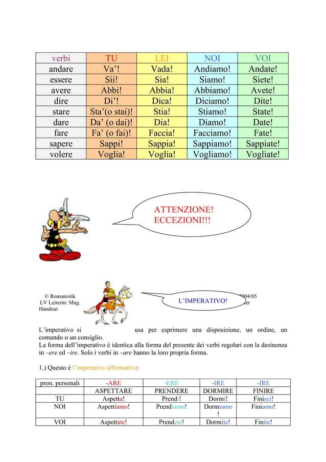L’imperativo | DOC