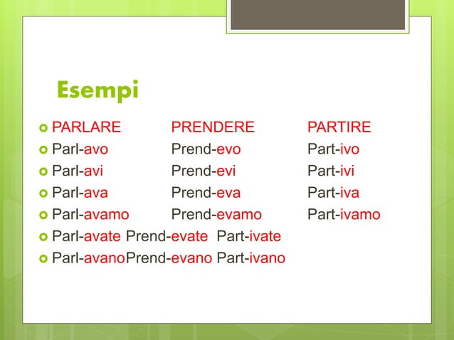 L'imperfetto dell indicativo a2 | PPTX