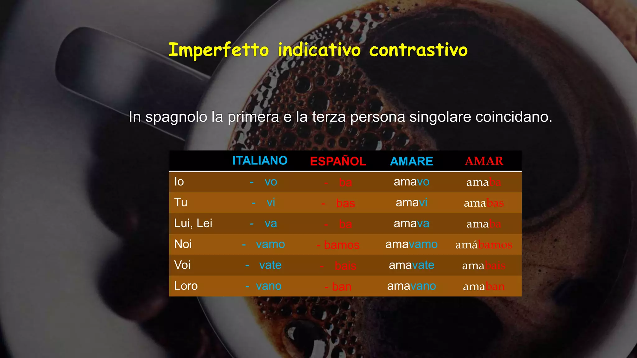 L'imperfetto indicativo.pptx