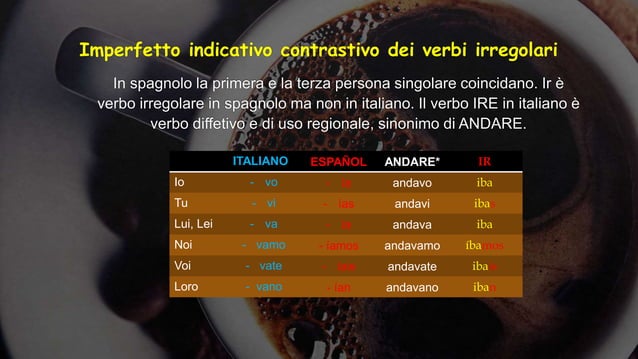 L'imperfetto indicativo.pptx