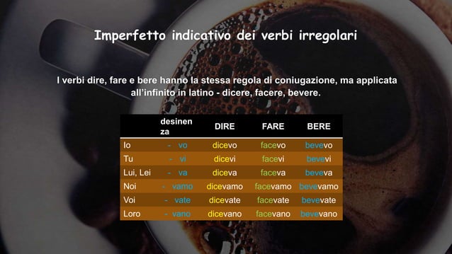 L'imperfetto indicativo.pptx