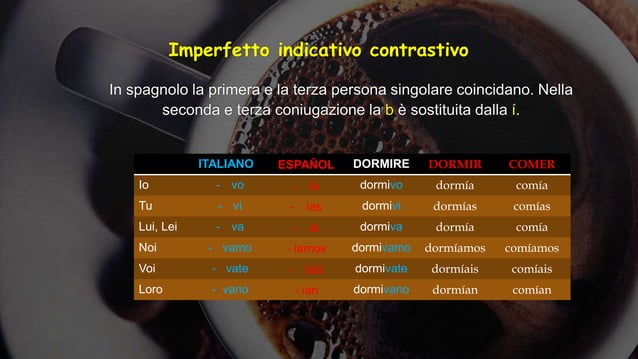 L'imperfetto indicativo.pptx