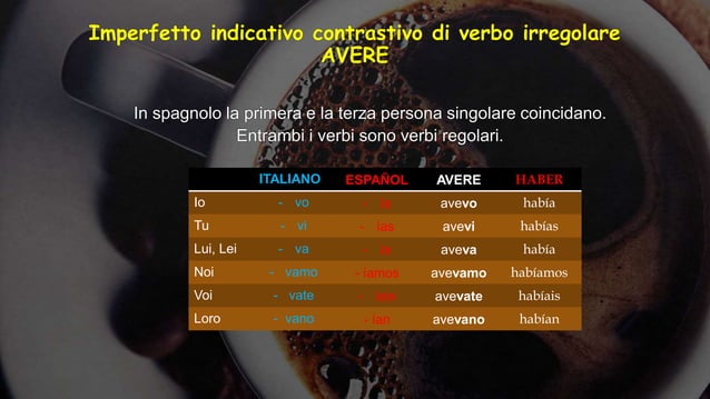 L'imperfetto indicativo.pptx