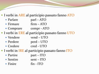 L’imperfetto vs passato prossimo | PPTX