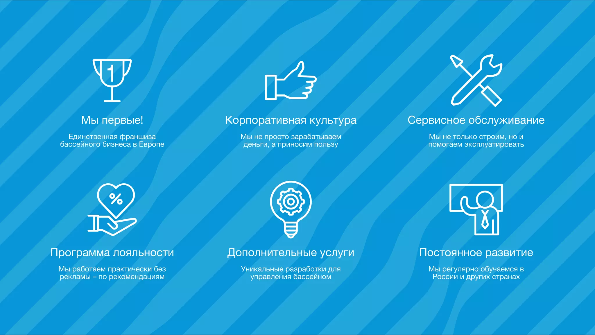 "Limpid pools. Франшиза" - презентация на заказ