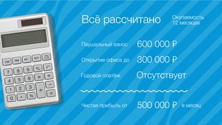 "Limpid pools. Франшиза" - презентация на заказ | PPT