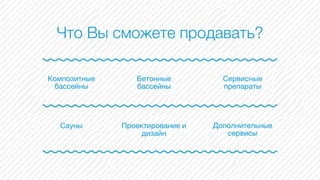 "Limpid pools. Франшиза" - презентация на заказ