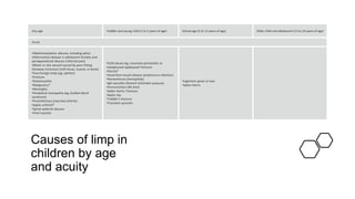 limping child .pptx