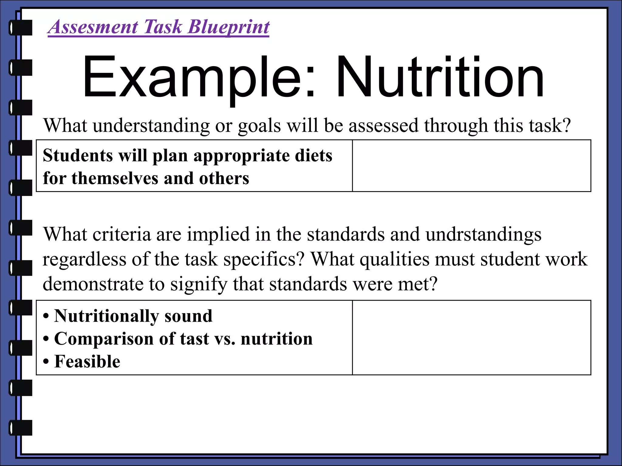 GRASP PERFORMANCE ASSESSMENT | PPTX