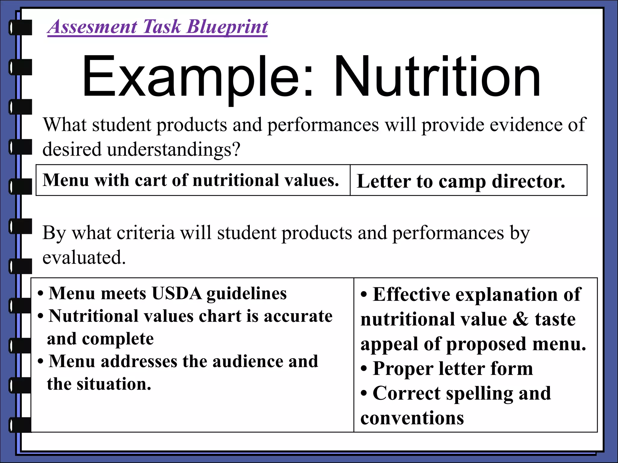 GRASP PERFORMANCE ASSESSMENT | PPTX