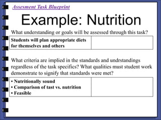 GRASP PERFORMANCE ASSESSMENT | PPTX