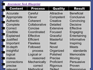 GRASP PERFORMANCE ASSESSMENT | PPTX