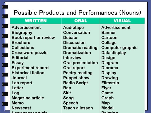GRASP PERFORMANCE ASSESSMENT | PPT