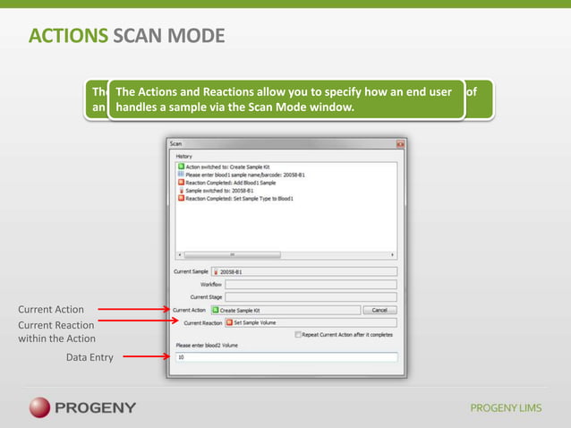 Progeny Lims Overview | PPT