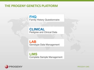 Progeny Lims Overview | PPT