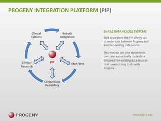 Progeny Lims Overview | PPT