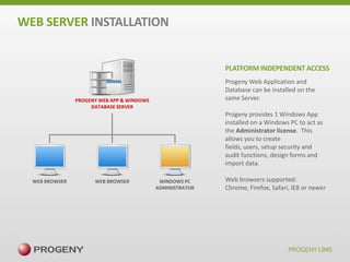 Progeny Lims Overview | PPT