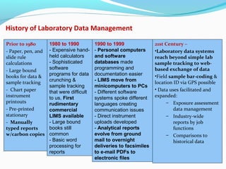 Laboratory Information Management System | PPT