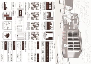 Architectural Comprehensive Design Report | PPT