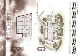 Architectural Comprehensive Design Report | PPT