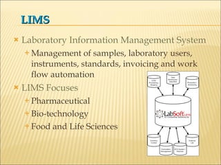 Laboratory Information Management System (LIMS) | PPT