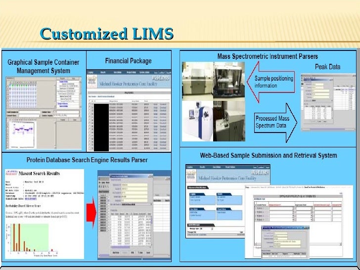 Laboratory Information Management System (LIMS) Laboratory Information Management System (LIMS)