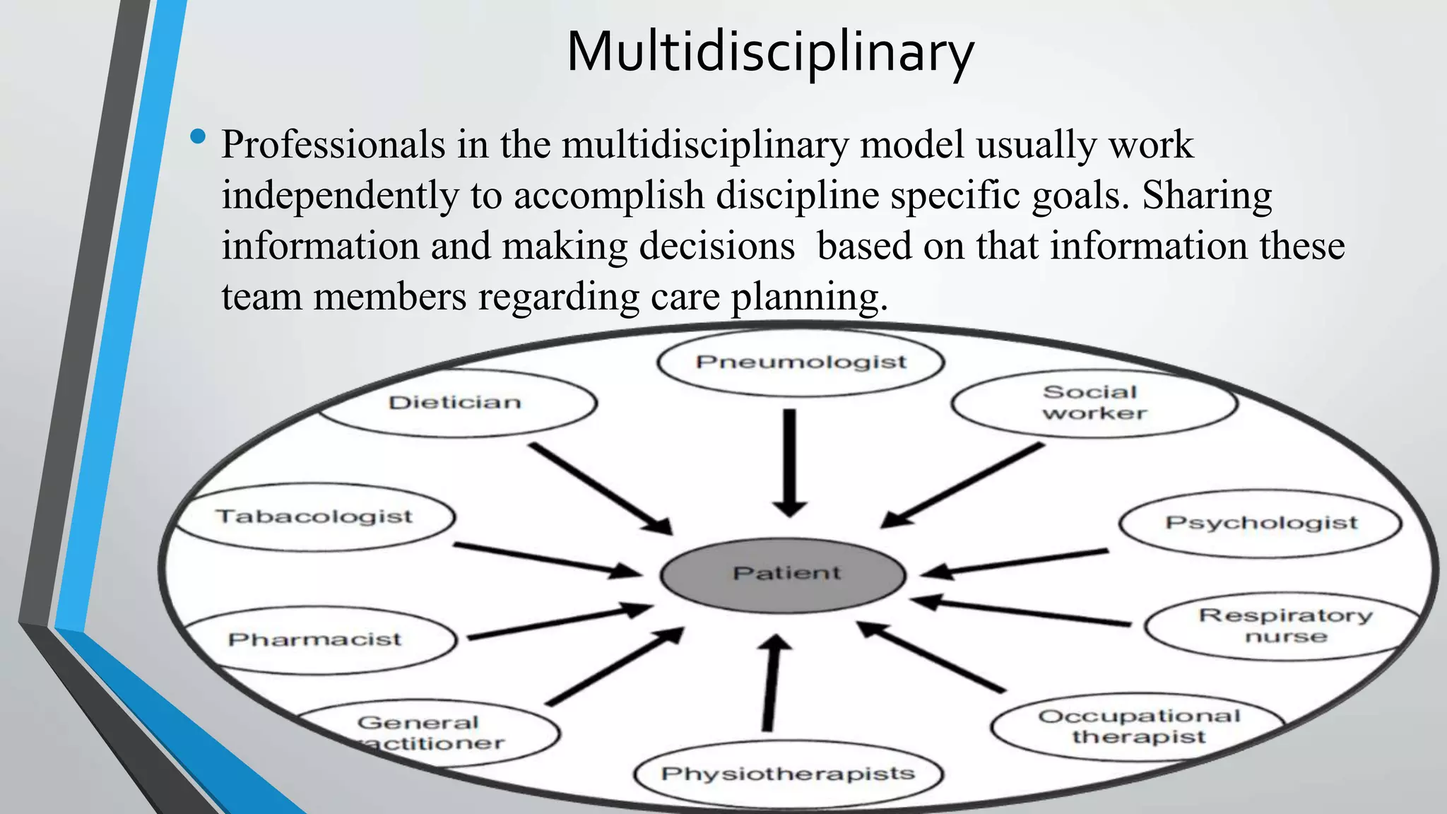 Role of social worker as a member of multidisciplinary rehabilitation ...