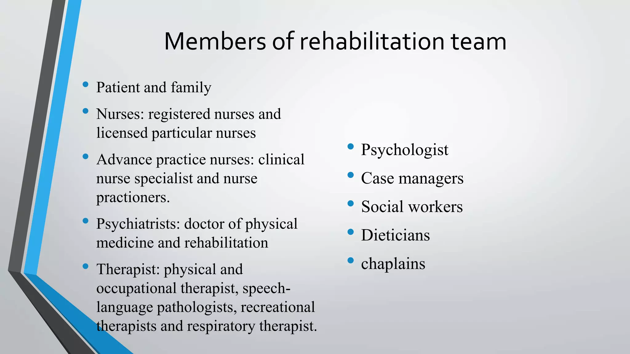 Role Of Social Worker As A Member Of Multidisciplinary Rehabilitation