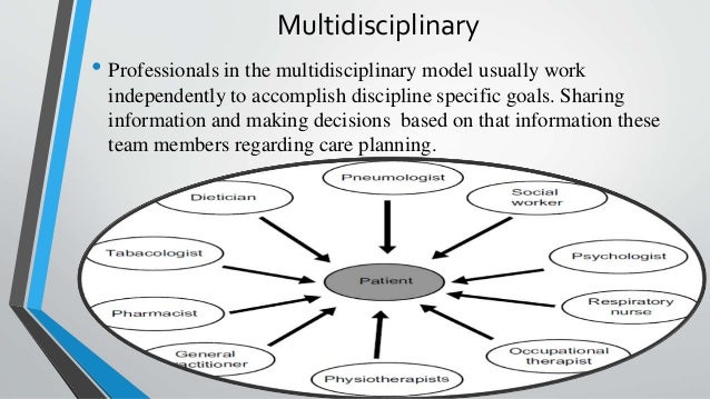 Role of social worker as a member of multidisciplinary rehabilitation…