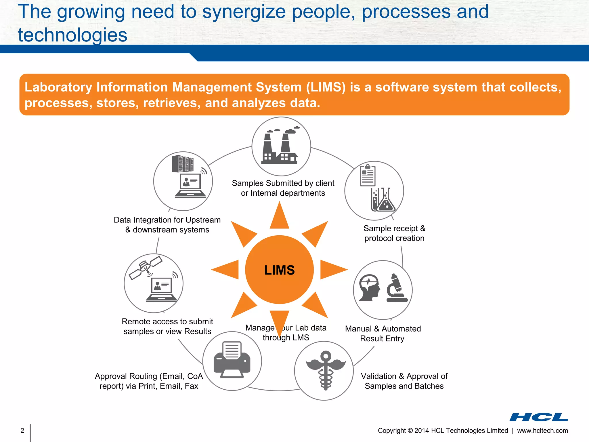 NUANCES OF COST EFFECTIVE LIMS IMPLEMENTATION | PPTX | Cloud Computing | Internet