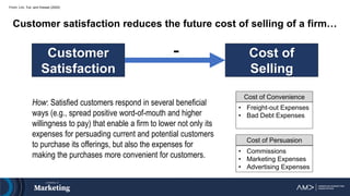 Customer Satisfaction and its Impact on the Future Costs of Selling | PPTX