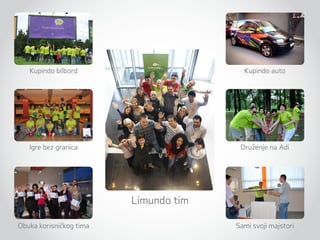 Limundo - Vladimir Nikolić | PPT