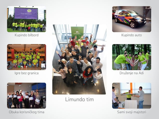 Limundo - Vladimir Nikolić | PPT